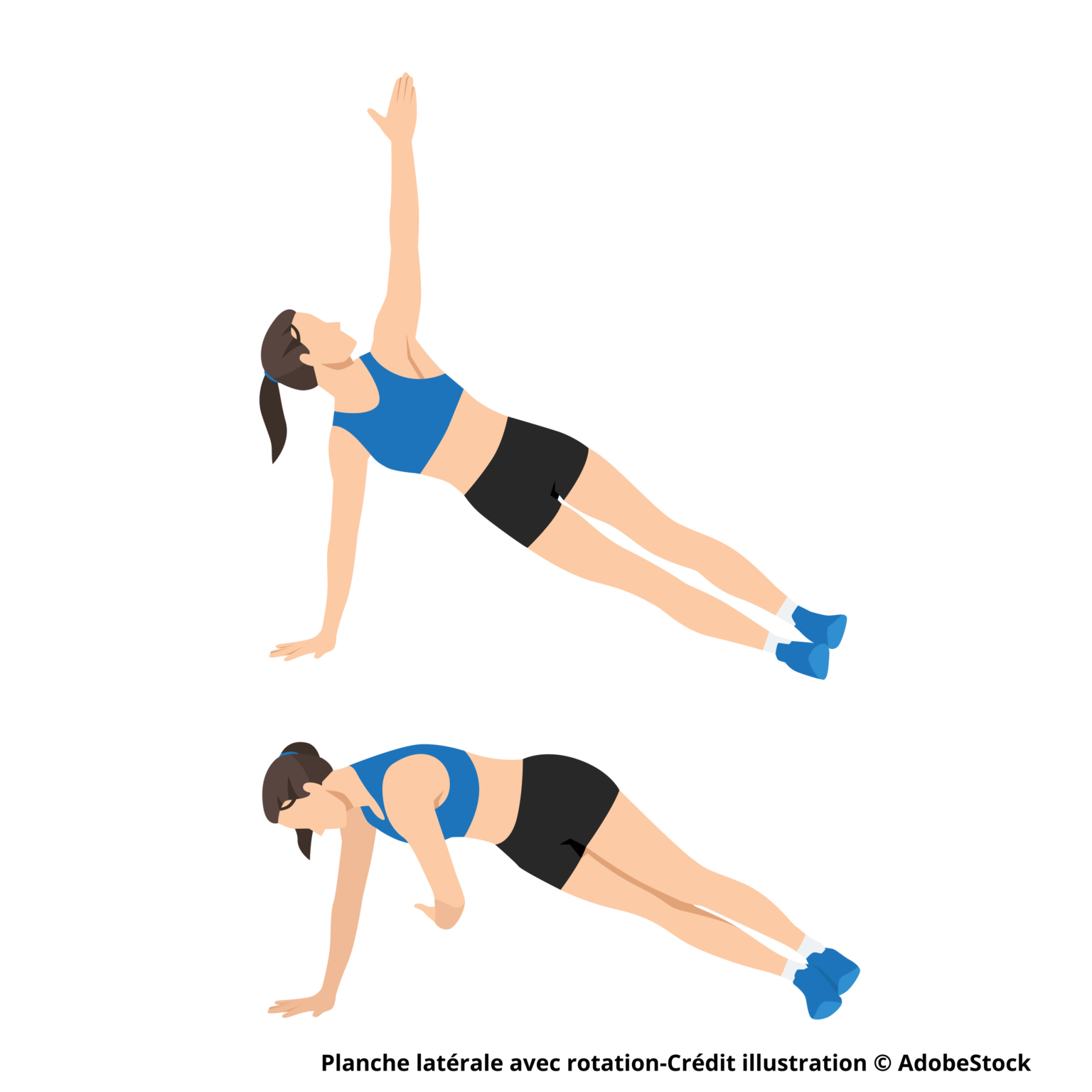 Planche Latérale avec Rotation - jemeremetsausport.com